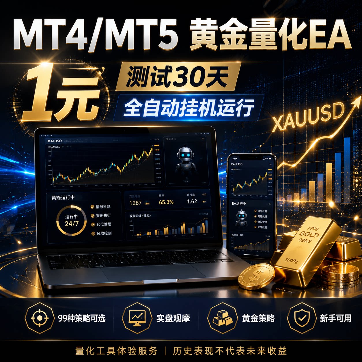 EA交易MT5黄金量化自动挂机定制服务MT4外汇策略实盘观摩