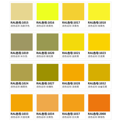 RAL1023交通黄油漆ral1021油菜黄1016硫磺色手摇自喷漆金属漆防锈