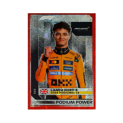 兰多诺里斯LandoNorris收藏卡
