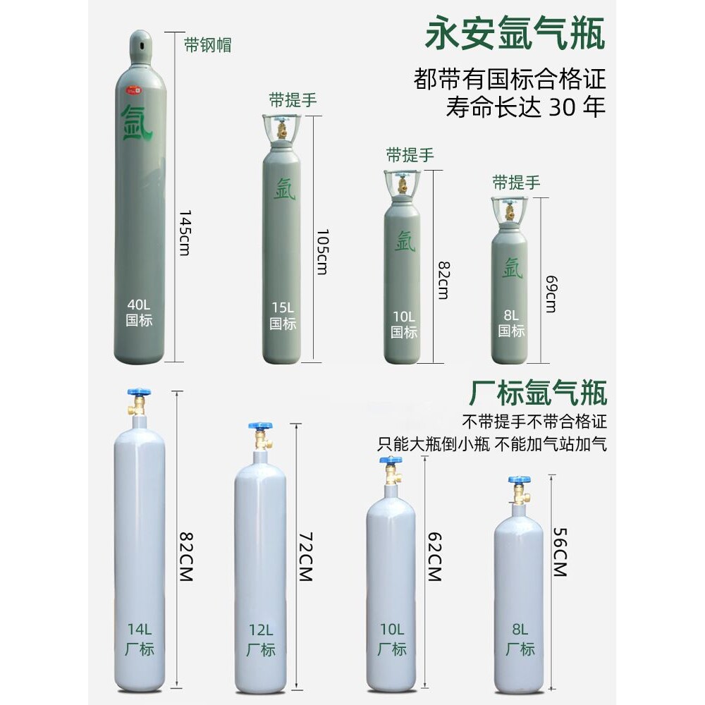 氩弧焊高压气瓶8L10L15L40L氮气氧气二氧化碳钢瓶工业气罐氩气瓶