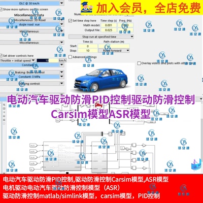 电动汽车驱动防滑PID控制驱动防滑控制Carsim模型ASR模型电机驱动