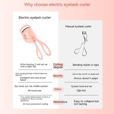 Portable Electric Heated Eyelash Curler Comb Long Lasting