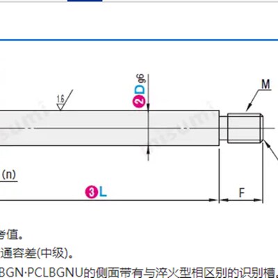 铰链销 带肩螺帽固定型CLBDG.CLBGN.CLBGNU.PCLBGN.SCLBDG.