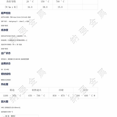 进口模具钢材1.2083 1.2344 1.2085圆棒1.2343 1.2316 1.2714扁板