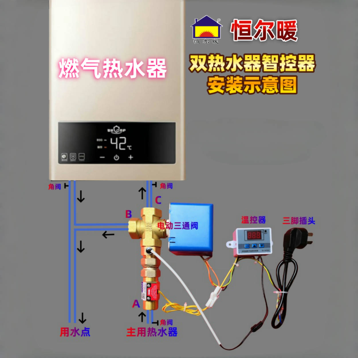 恒尔暖双热水器智控器太阳能+燃气智能控制三通阀告别手动切换