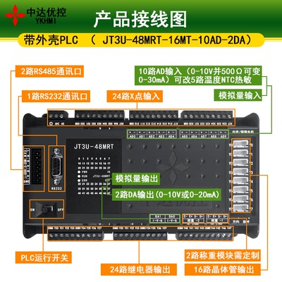 国三菱PLCFX3UFX2N工控板JK3U32MRMT可编程控制器8轴脉冲原装扩展