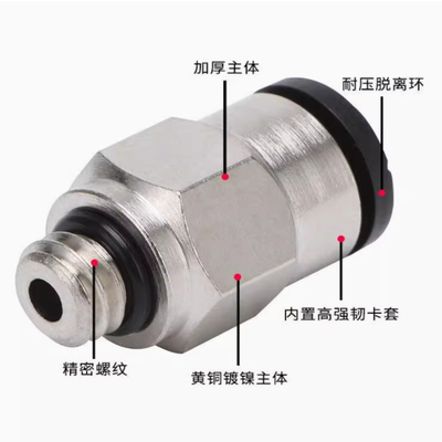 MNCN2/MNCN4/MNCN6-1/M3/M5小型快速接头MSELL4-M5弯管型