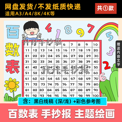百数表手抄报主题绘画小学生个十百小报一年级模版电子版a348k