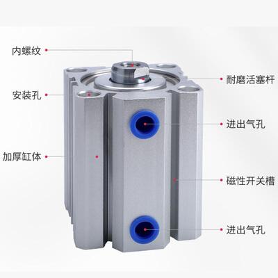 ACQ薄型20气动25小型32气缸40/50/63/80-5*10X15X30X60X70X75X100