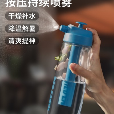 夏日喷雾水杯tritan随行杯子户外运动水杯健身水杯男女骑行水壶无