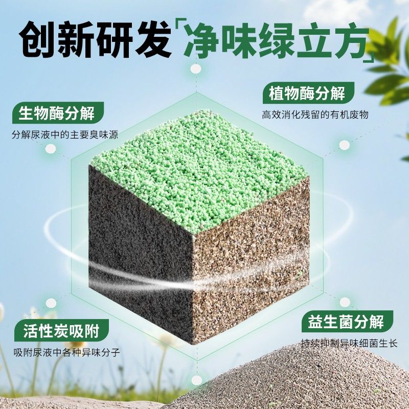 乖卷G21仓鼠尿砂浴沙二合一金丝熊专用除臭夏季洗澡去油厕所垫料