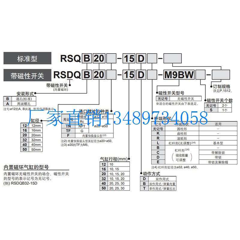 配件SMC阻挡气缸RSQB/RSDQB32-40-50-10-15-20-25-30D-B-T--R-K-B_虎窝淘