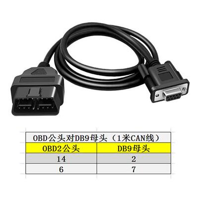 汽车OBD2公头转多个DB9PIN母头串口RS232网关连接线读CAN数据工具