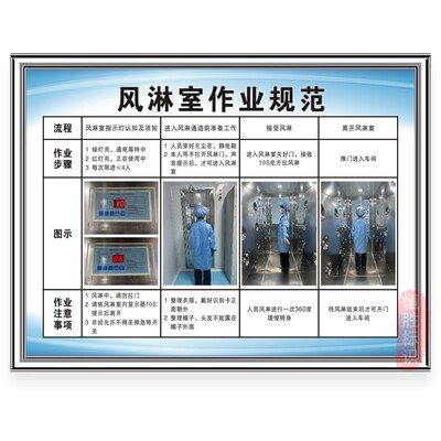 风淋室作业规范 更衣室管理制度工厂公司车间规章岗位标示识志牌