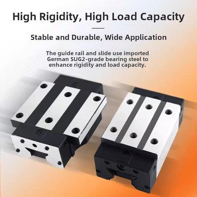 国产Grp代替Thk直线导轨滑块/Hsr15/20/25/30/35/45/55 R/A滑块