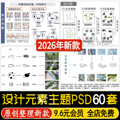 景观规划前期概念设计思路主题元素提取分析图PSD源文件PS素材