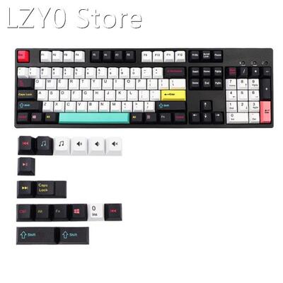 121Keys PBT Keycap Cherry Profile Dye Subbed for cherry MX S