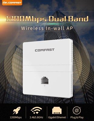 Stock ! Gigabit Wireless Access Point 1200Mbps Indoor Wall W