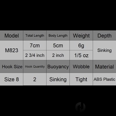 6g Crankbait Casting Lure with Quality Hooks Deep Diving Sin