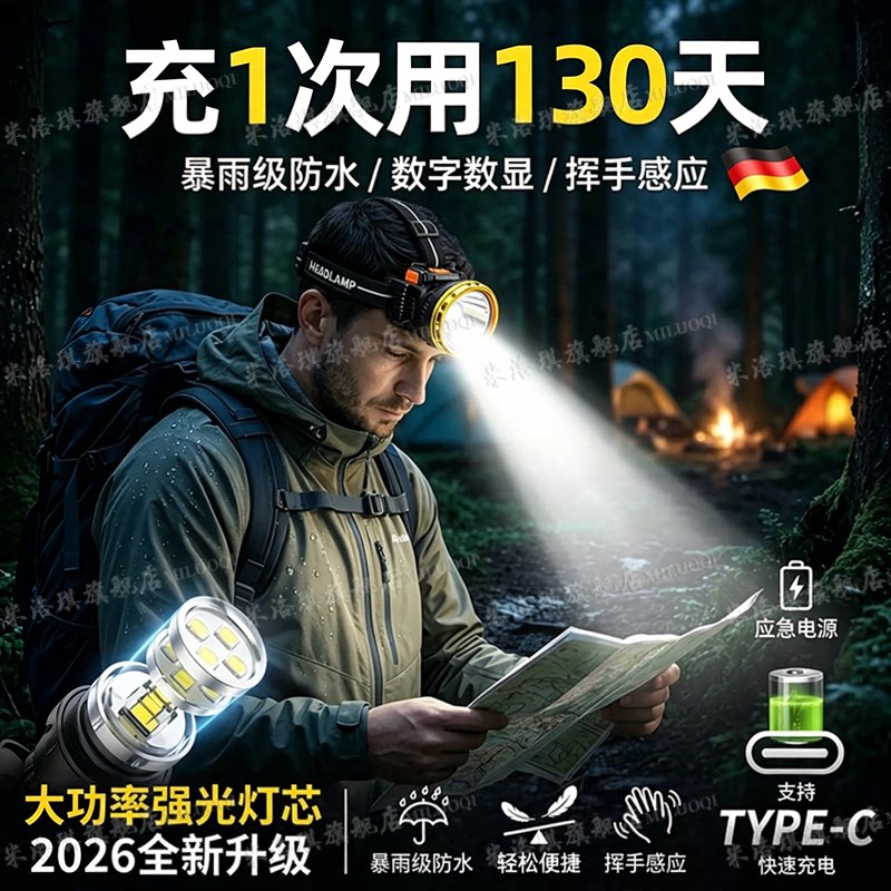 德国头灯头戴式强光充电照明灯长续航100小时矿灯新款超亮手电筒