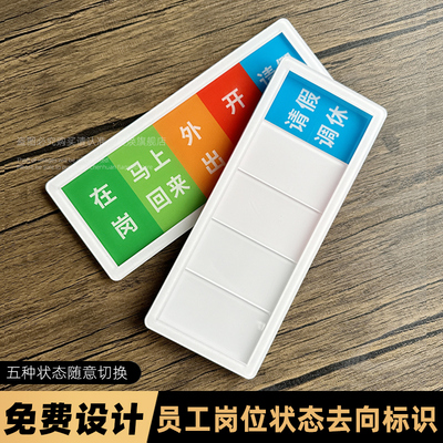 员工岗位去向牌状态标识亚克力
