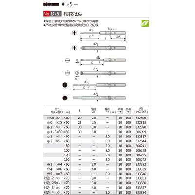 日本威威VESSEL十字一字精密批头D76批咀5mm十字一字801批头