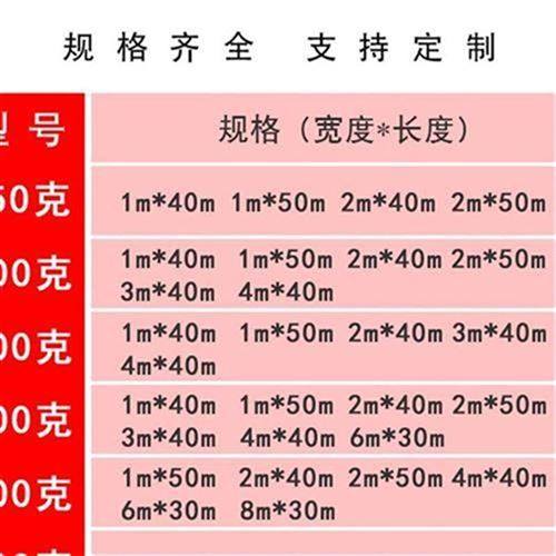 新品土工布毛毡大棚保温棉被公路养护保湿毯布家具包装V树木防寒