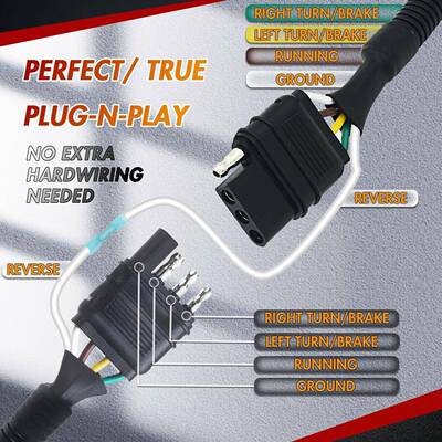 4针7pin接拖车4针拖车线束线良公头母头转延长白色引线改款车身升