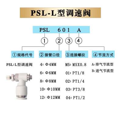 原装亚德客调速节流阀PSL1002A PSL1003A PSL1002B PSL1003B 1001