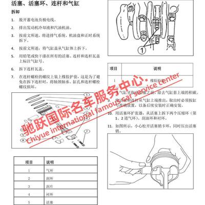 2021年长安CS75 PLUS维修手册电路图资料发动机正时线路CS75PLUS