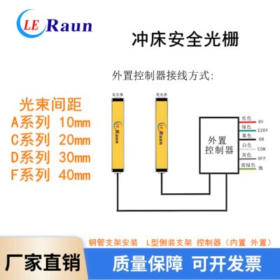 劳恩冲床光栅35X40/22光束
