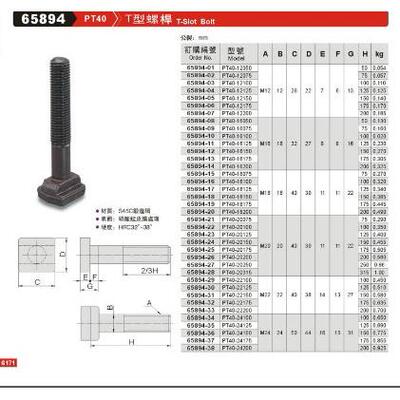 正品台湾精展T型螺桿65894-PT40-PT40-12050-PT40-12075