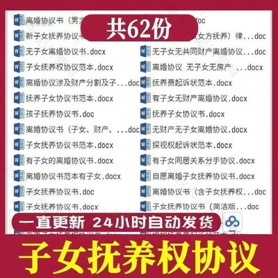 夫妻协商变更增加放弃子女抚养权协议书模板素材分手孩子合同书