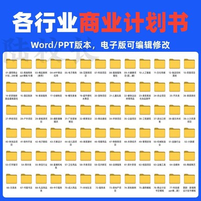 各行业商业计划书中小企业创业天使投融资项目word方案例PPT模板
