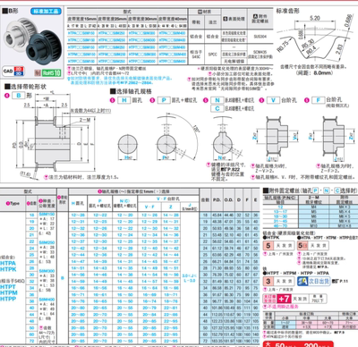 替米思米HTPA32S8M400-B-N25/N35HTPA32S8M300-B-N25/N20同步带轮