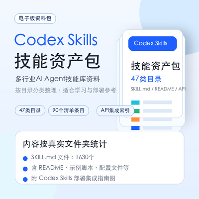 Codex Skills技能资产包电子版资料AI Agent工作流技能库部署参考