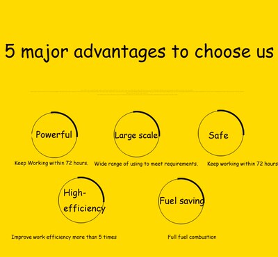 High-power 2800-13000RPM Electric Imported Chain Saw Portabl