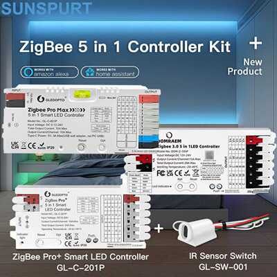 格乐德ZigBee3恒压调光RGBCW丨RGBW丨RGB丨CCT丨Dimmer灯带控制器