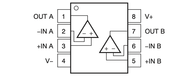 OPA2171. 36V，双通道，通用运算放大器_虎窝淘