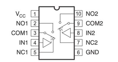 0.3Ω导通状态电阻模拟开关