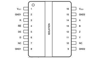 ISO1412DWR 全双工、5kVrms 隔离式 RS-485 和 RS-422 收发器
