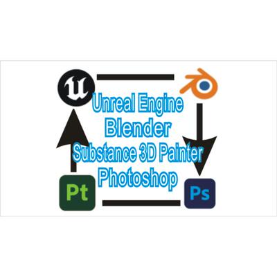 Uebridge Blender+Unreal Engine5+SP+ Photoshop UE4.26 UE5插件