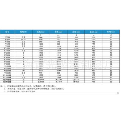 上甫光5T海各塑料水塔，送货至上海浙STX江苏江地区