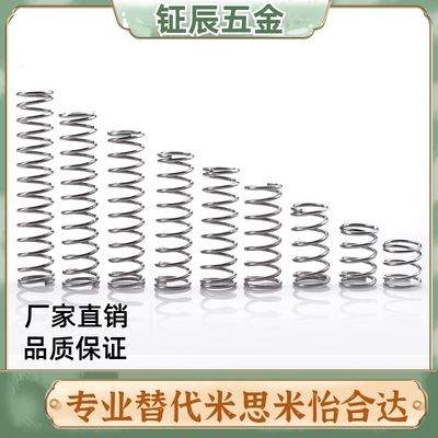 替代YUBB-D4/D5/D6-L5