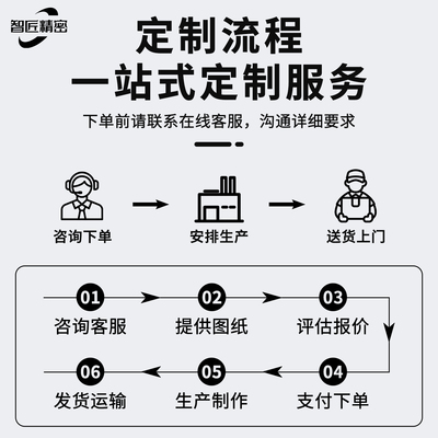 双止转铰链销CLSW CLSWH SCLSW5 6 8 10 12 14 15 16 17 18 20 25