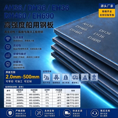 机械加工标准船板ASTM A36/AH36 EH36钢板 标板出厂现货 卷板期货