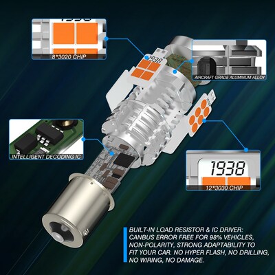 2x Canbus Ba15s P21W 1156 LED Bulb Car Turn Signal No Error