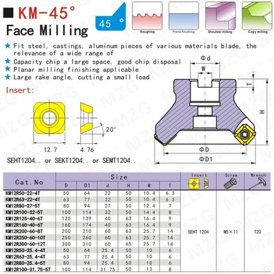 KM12R50-22-4T Four SEKT1204 Carbide Insert Clamped  Feed
