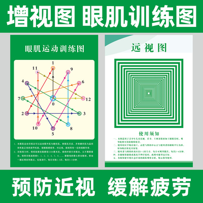 远视图眼肌运动训练墙贴散光视力视力训练图增视图远眺图训练视力表墙贴眼肌儿童眼保健操近视视力缓解疲劳图