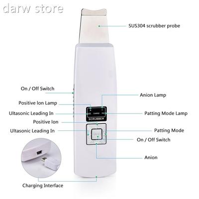 ltrasonic FaceCeaning  Slkin ScruUbber Deep Cleanser 1Blackh